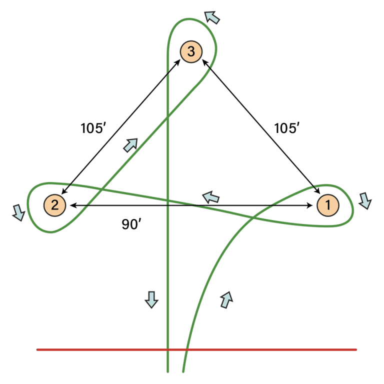 Learn - BRIA Barrel Racing Industry Alliance